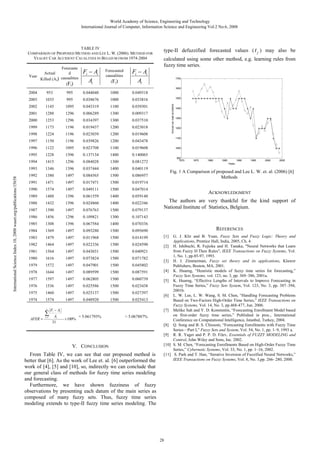 Multivariate high-order-fuzzy-time-series-forecasting-for-car-road-accidents | PDF | Motor ...