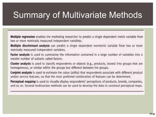 multivariate analysis factor analysis censored regression | PPT