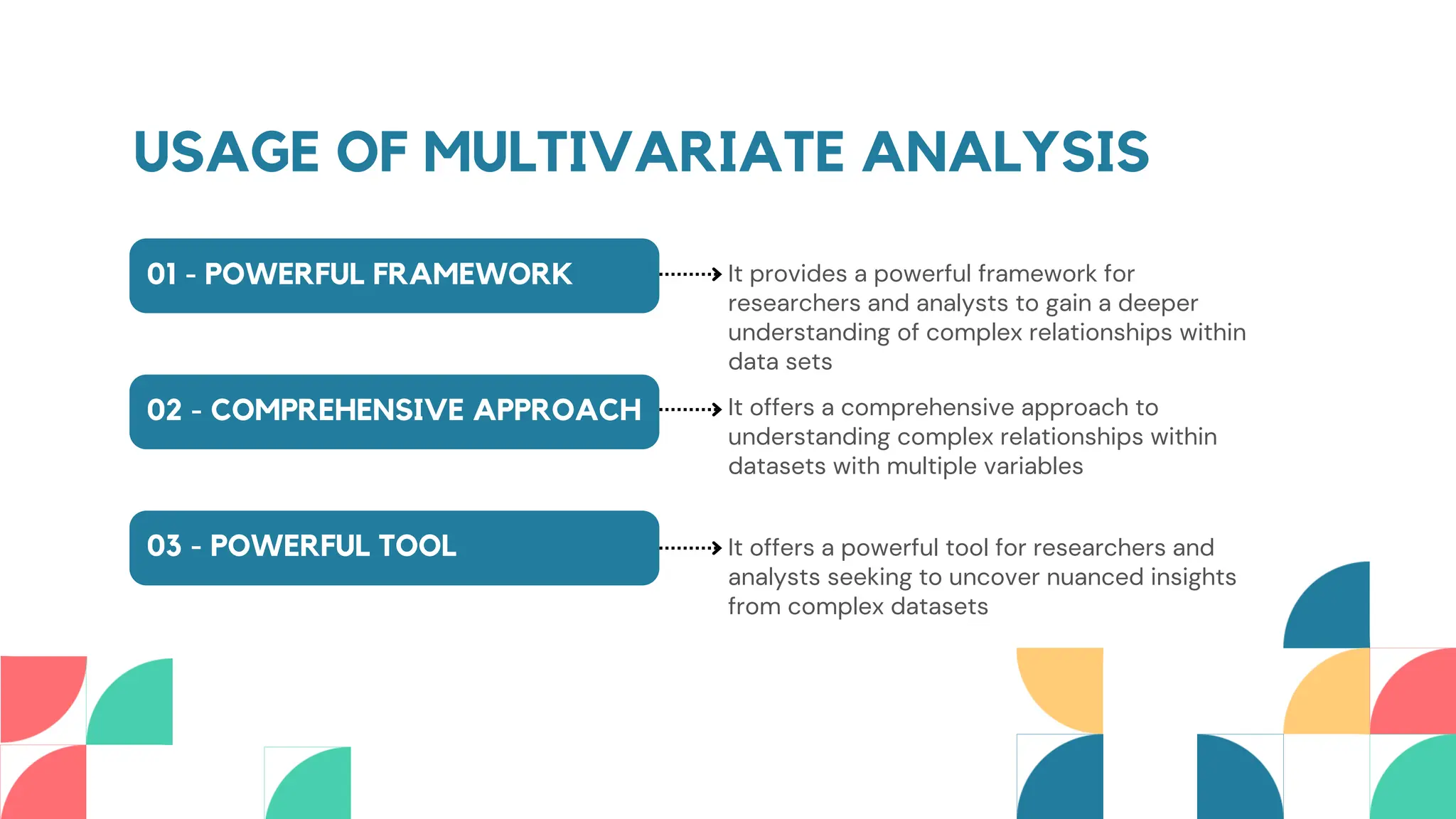 Multivariate analysis variable presentation | PPT