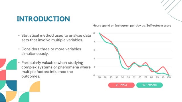 Multivariate analysis variable presentation | PPT