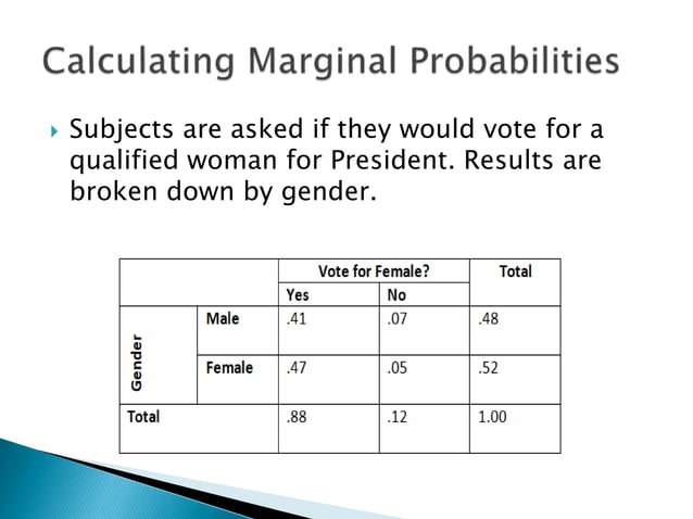 Multivariate and Conditional Distribution | PPT