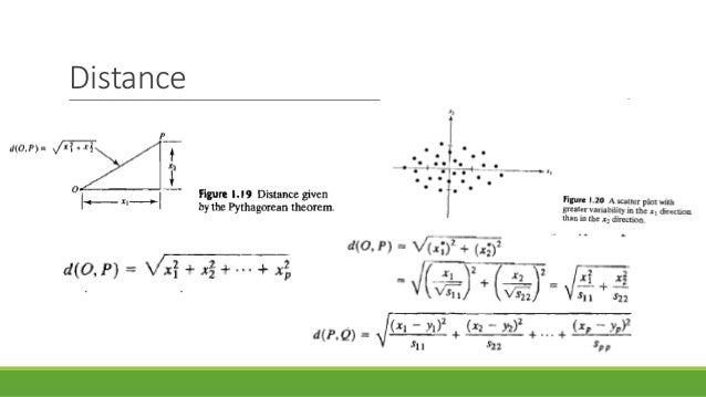Multivariate Data Analysis
