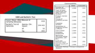 Multivariate data analysis regression, cluster and factor analysis on spss | PDF | Technology ...