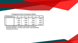 Multivariate data analysis regression, cluster and factor analysis on spss | PDF | Technology ...