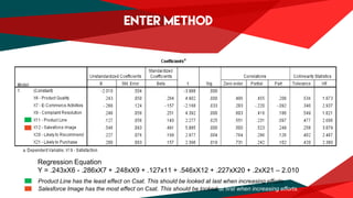 Multivariate data analysis regression, cluster and factor analysis on spss | PDF | Technology ...