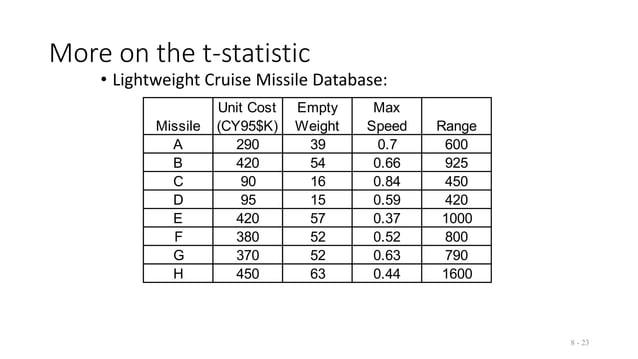 Multivariate Linear Regression.ppt