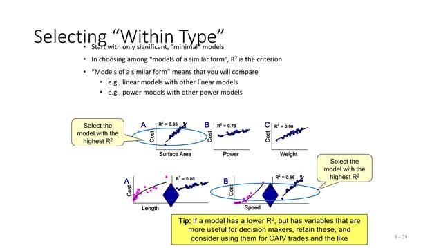 Multivariate Linear Regression.ppt