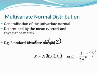 Multivariate Analysis AND Multivariate Analysis.pptx