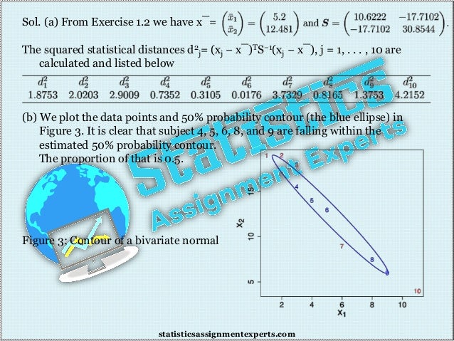 Multivariate Methods Assignment Help | PPT