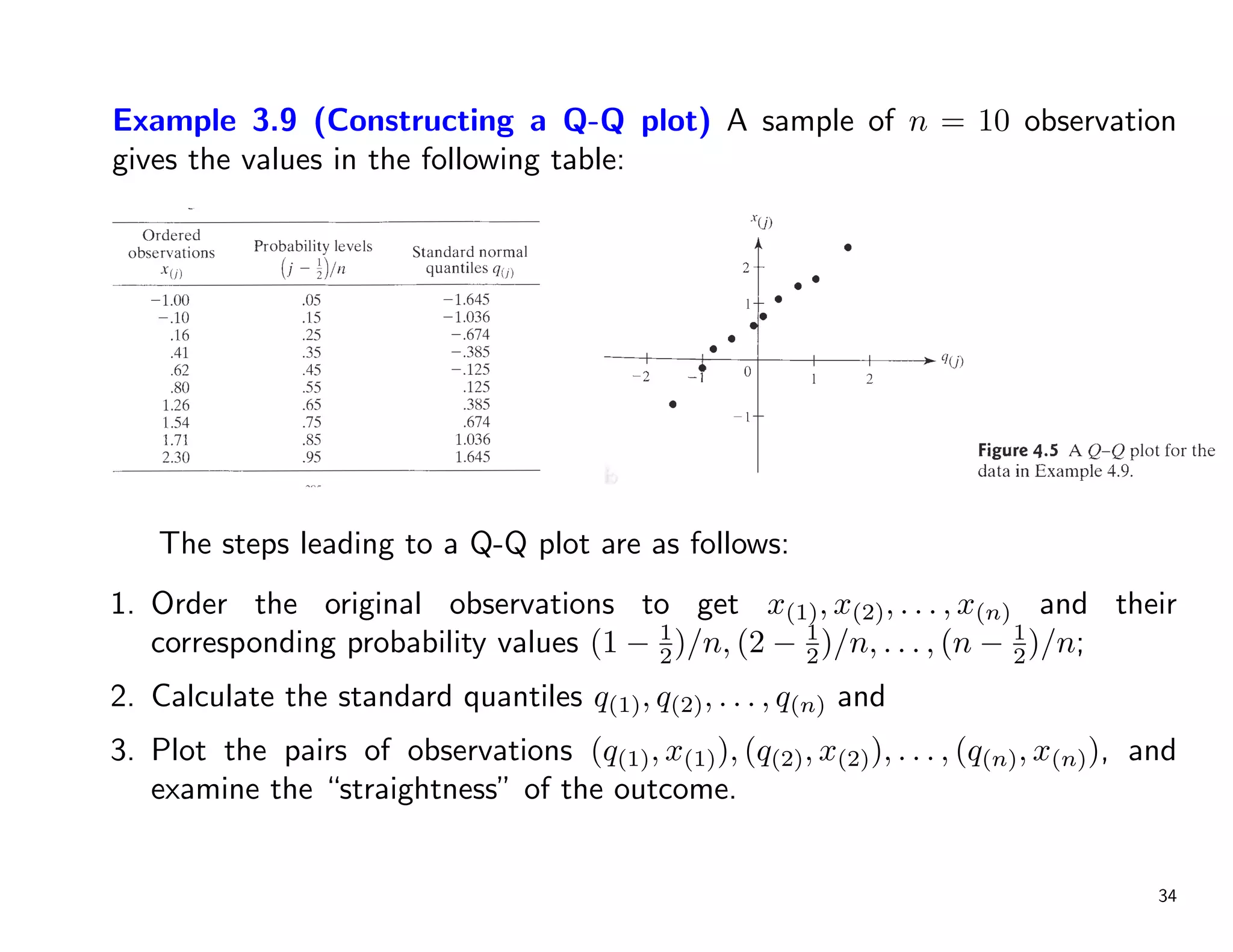 multivariate normal distribution.pdf