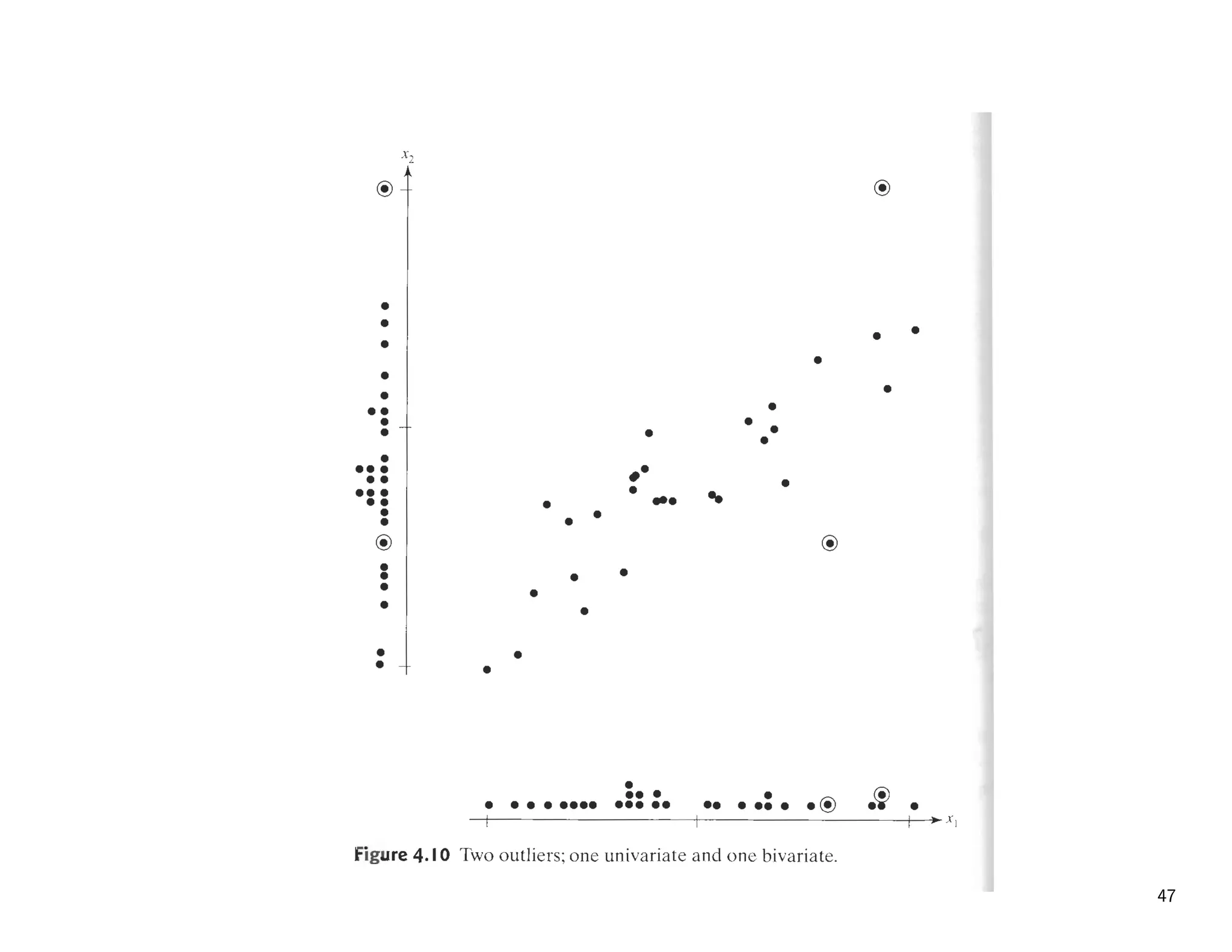 multivariate normal distribution.pdf