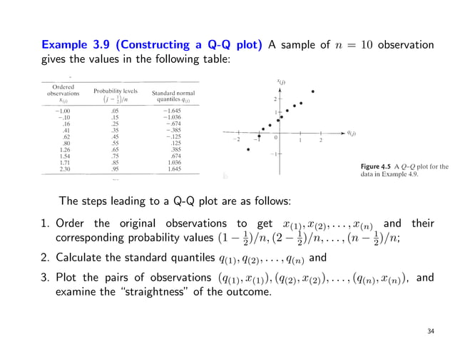 multivariate normal distribution.pdf