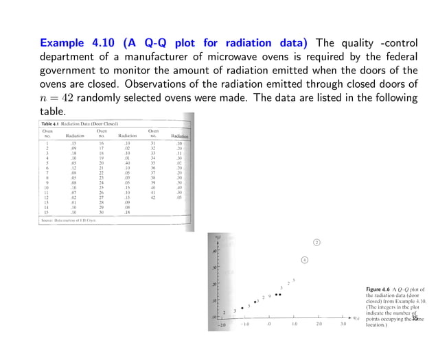 multivariate normal distribution.pdf