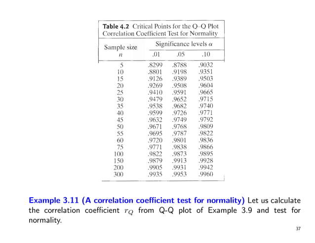 multivariate normal distribution.pdf