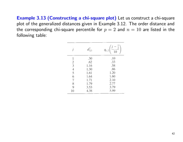 Multivariate Normal Distribution Pdf
