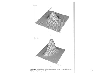 multivariate normal distribution.pdf
