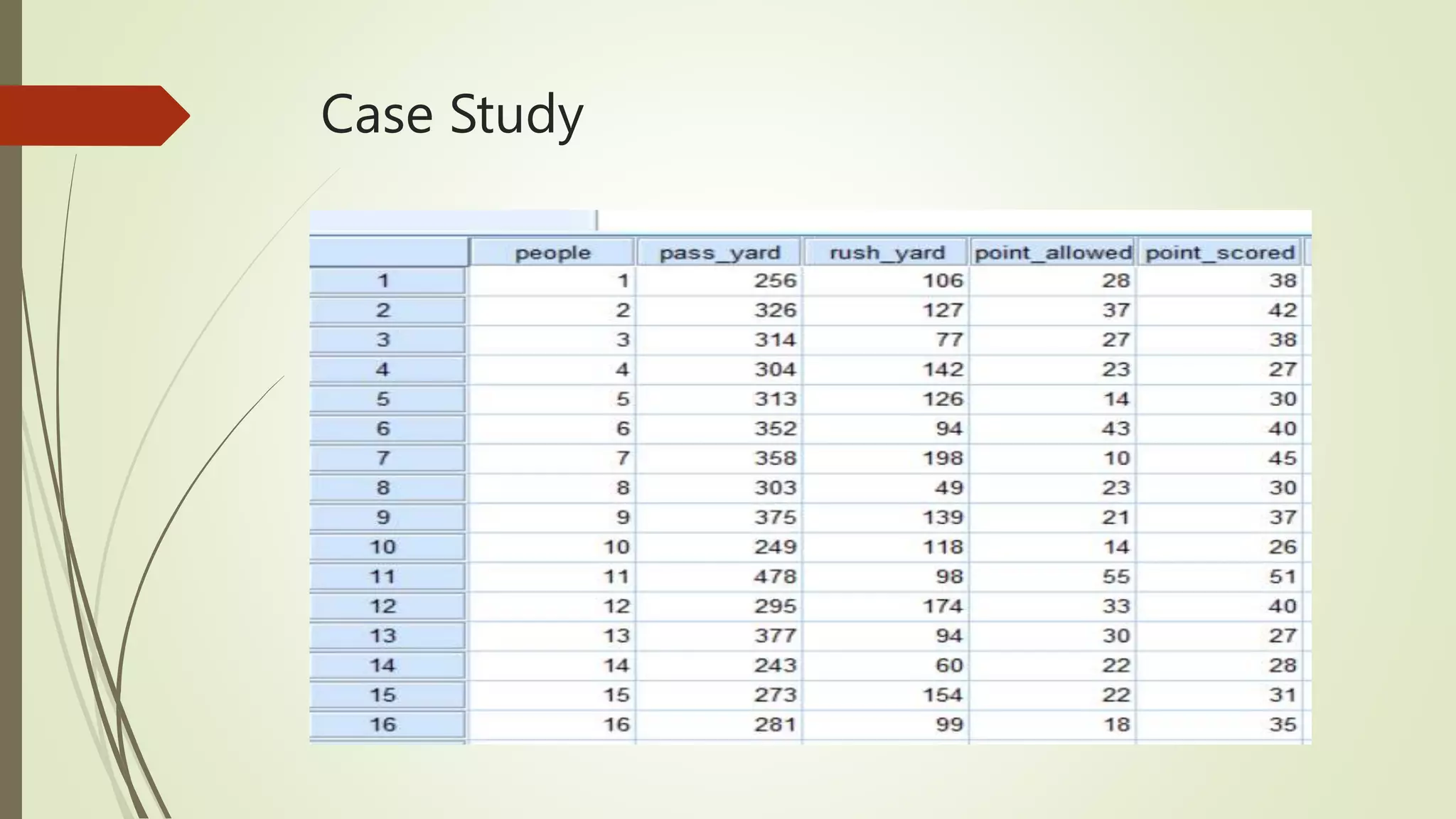 Multivariate Regression Analysis.pptx