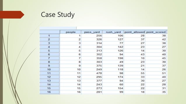 Multivariate Regression Analysispptx 1902
