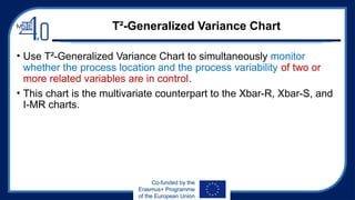 Multivariate SPC Strategy and its uses in different areas | PPTX