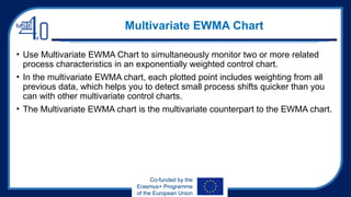 Multivariate SPC Strategy and its uses in different areas | PPTX