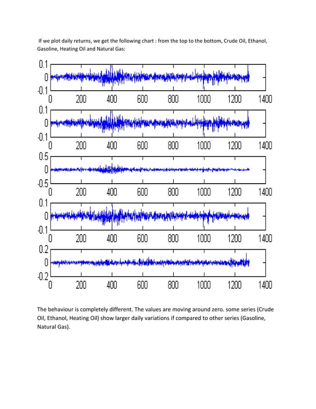 Multivariate time series | PDF