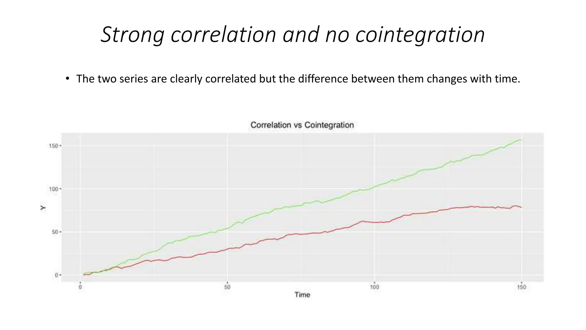 Econometrcis-Multivariate Time Series Analysis.pptx