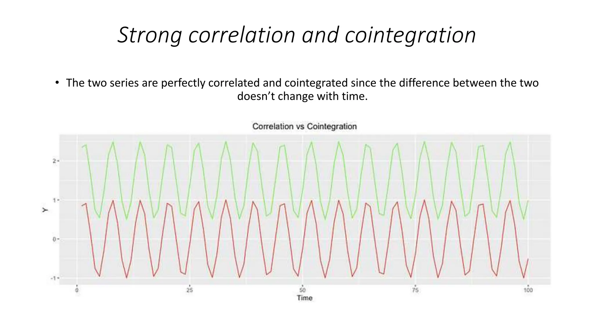 Econometrcis-Multivariate Time Series Analysis.pptx