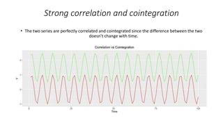 Econometrcis-Multivariate Time Series Analysis.pptx