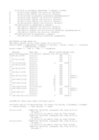 Multivendor MPLS L3VPN | PDF