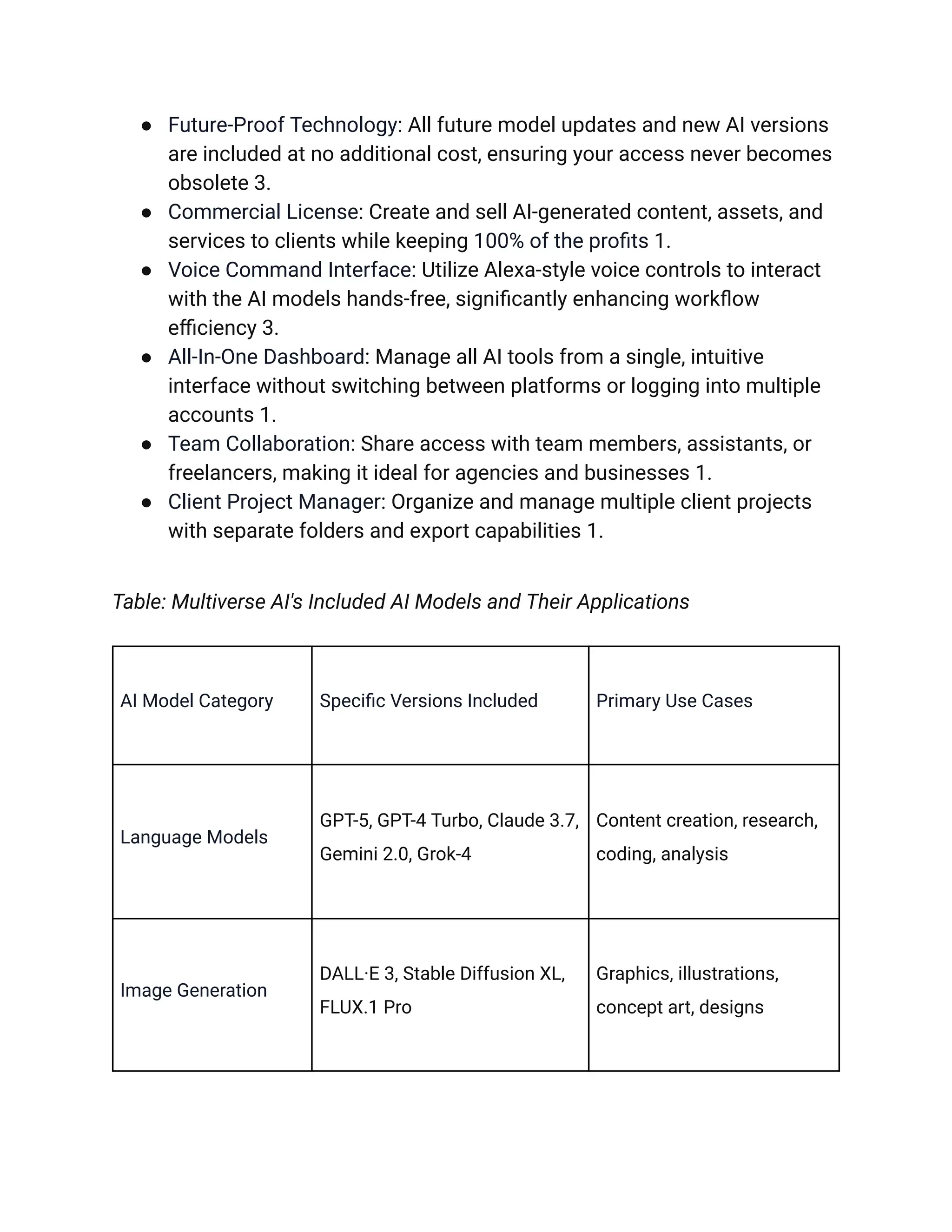 Multiverse AI Review 2025_ The Ultimate All-in-One AI Platform.pdf