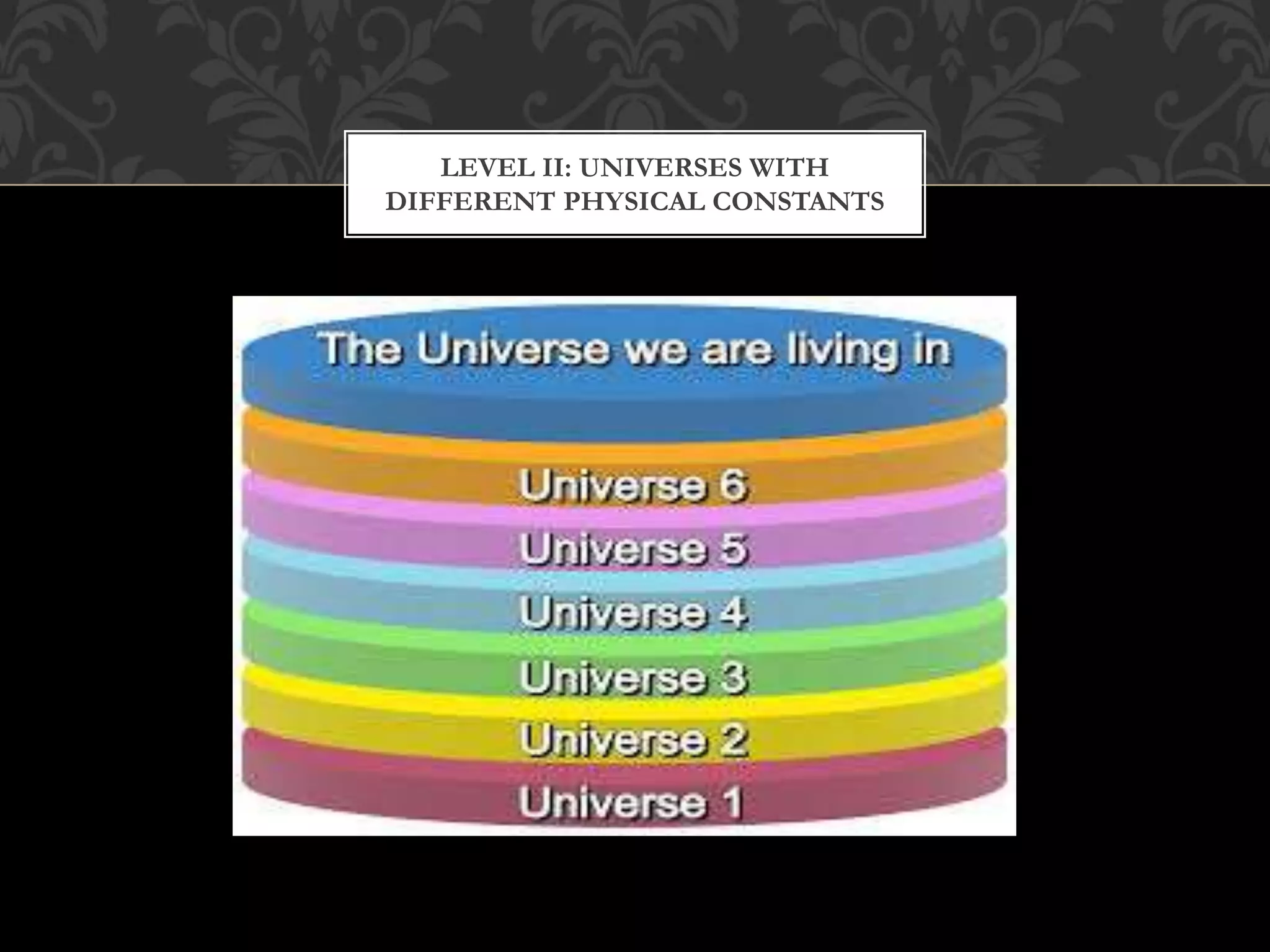 Multiverse theory powerpoint final | PPTX