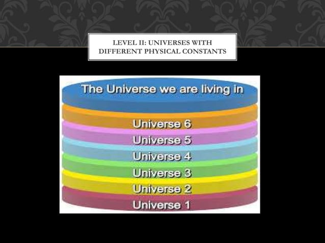 Multiverse theory powerpoint final | PPTX | Physics | Science