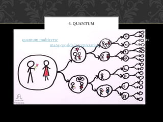 Multiverse theory powerpoint final | PPTX