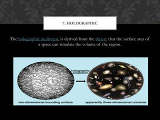 Multiverse theory powerpoint final | PPTX
