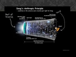 Multiverse theory powerpoint final | PPTX