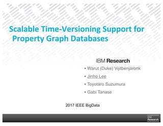 Scalable Time-Versioning Support for Property Graph Databases | PDF | Databases | Computer ...
