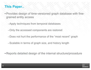 Scalable Time-Versioning Support for Property Graph Databases | PDF | Databases | Computer ...