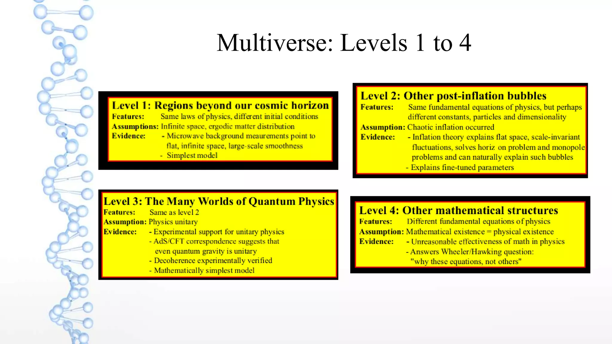 Multiverso+x dimensions | PPTX