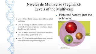 Multiverso+x dimensions | PPTX