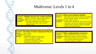 Multiverso+x dimensions | PPTX