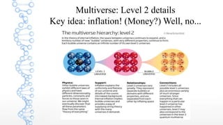 Multiverso+x dimensions | PPTX