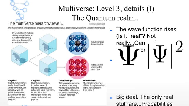 Multiverso+x dimensions | PPTX