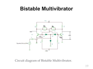 Multivibrator | PPTX