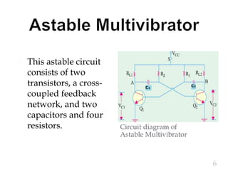 Multivibrator | PPTX