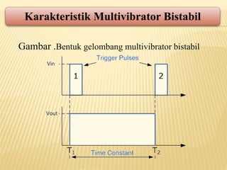 Multivibrator Bistabil | PPT