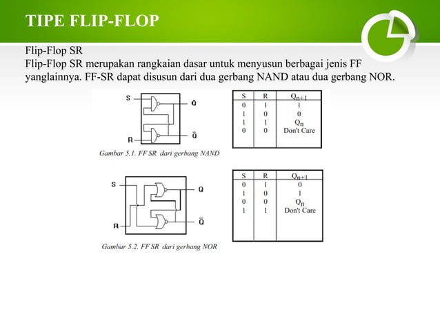 Multivibrator bistabil | PPT