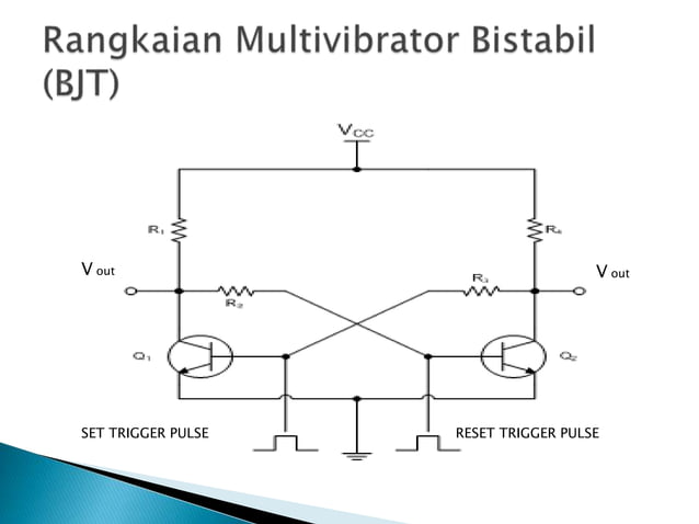 Multivibrator bistabil | PPT