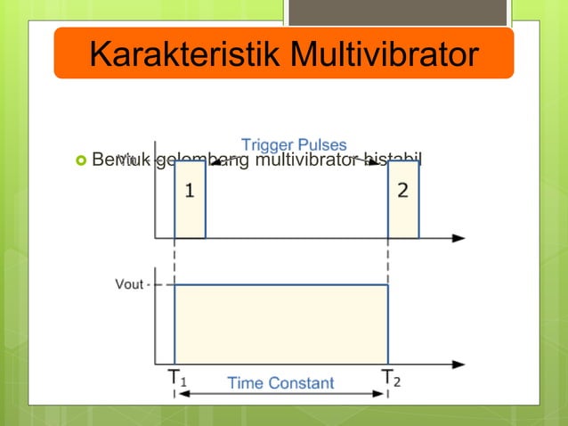 Multivibrator bistabil | PPTX
