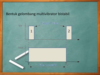 Multivibrator Bistabil | PPT