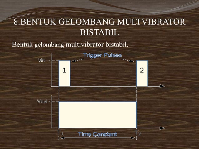 Multivibrator bistabil M.ikhsan fakhri | PPT